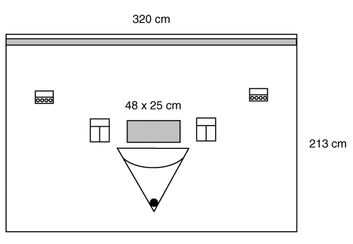 3M 1017 Steri-Drape Isolation Drape With Incise Film And Pouch 320cm x ...